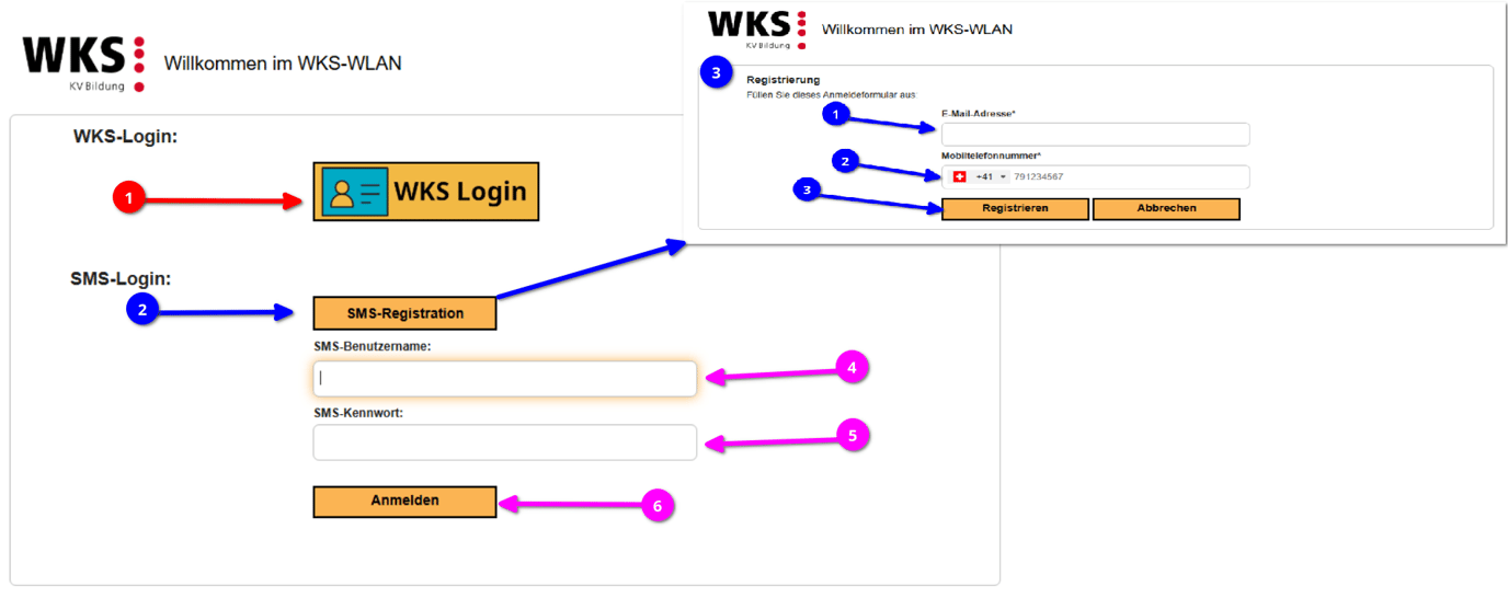 WKS-WLAN (ALL)